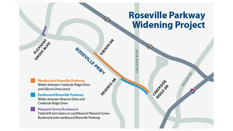 Roseville Parkway widening project to help improve traffic | abc10.com