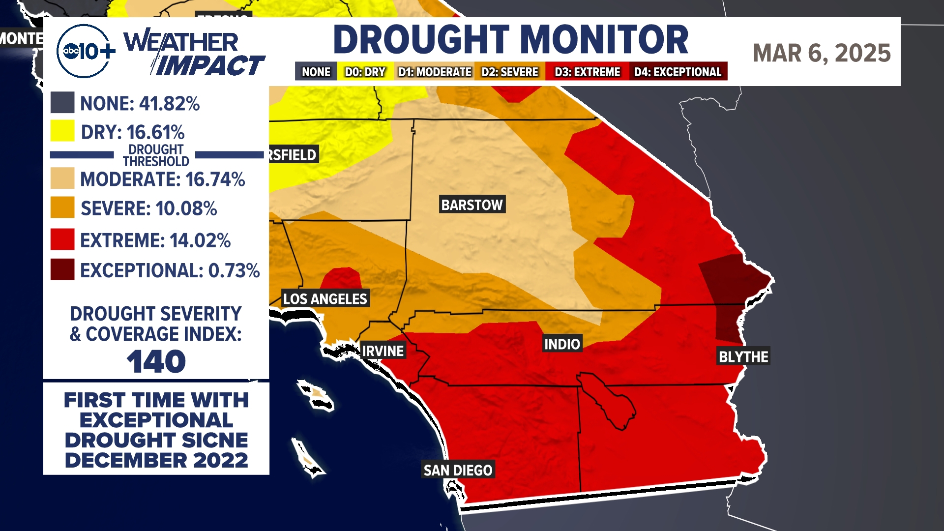 CA Weather | Exceptional drought returns for 1st time since December ...