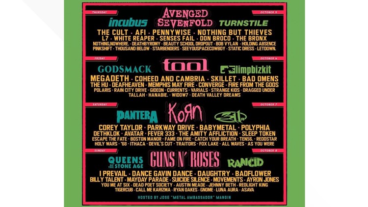 2023 Aftershock Festival: Avenged Sevenfold, Korn and Tool added ...