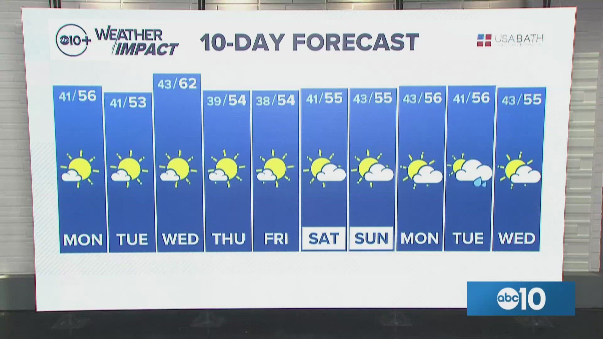 Pope in Lebanon prays for peace at tomb of saint revered by Christians ...