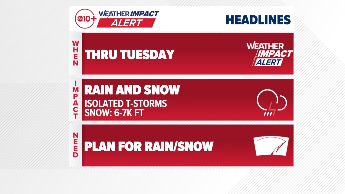 Explore the Mysteries of the Oregon Vortex | abc10.com