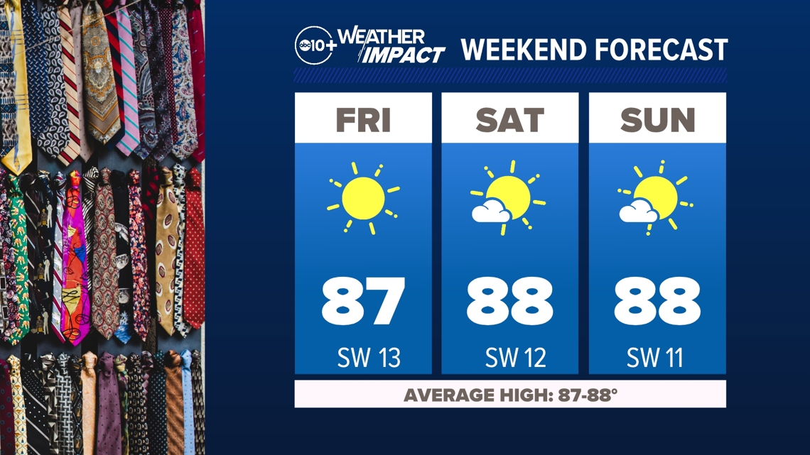 What is the Order of St. Augustine, the Catholic community Pope Leo XIV led | abc10.com