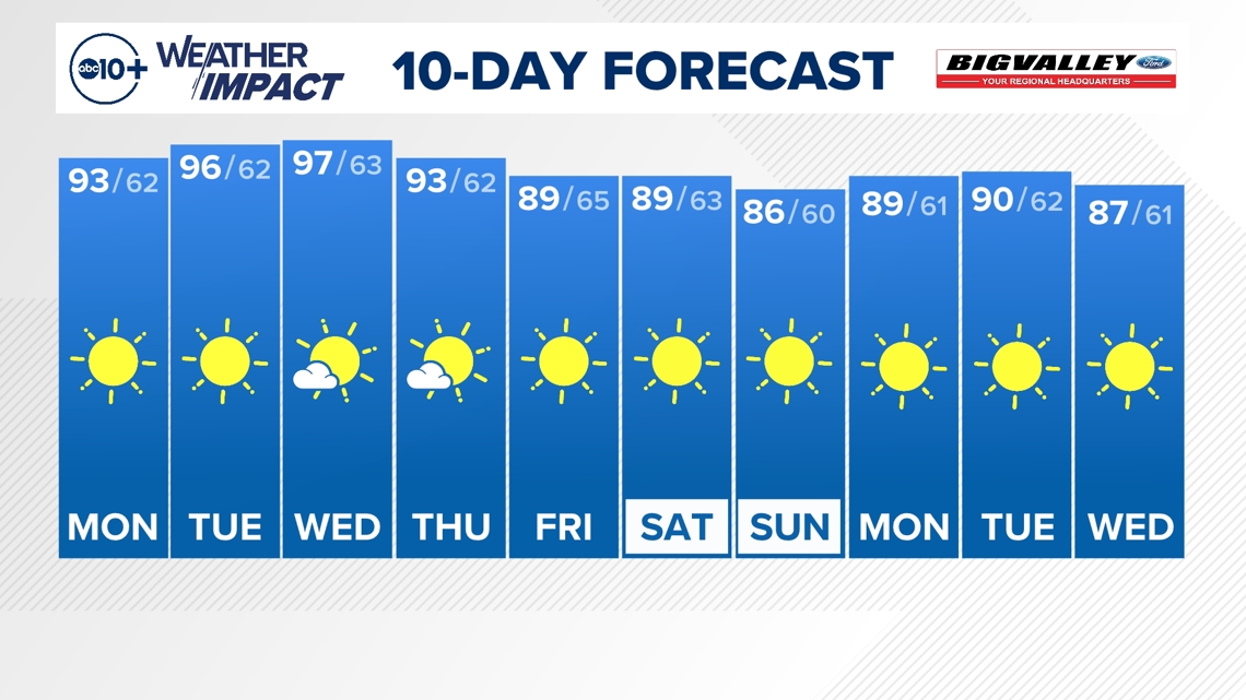 Karol G to Headline NFL Halftime Show in Brazil, will stream on YouTube ...