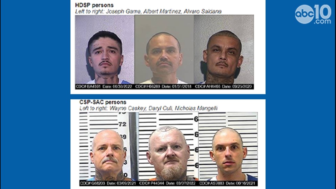 California Corrections investigating 2 inmate killings in 2 days ...