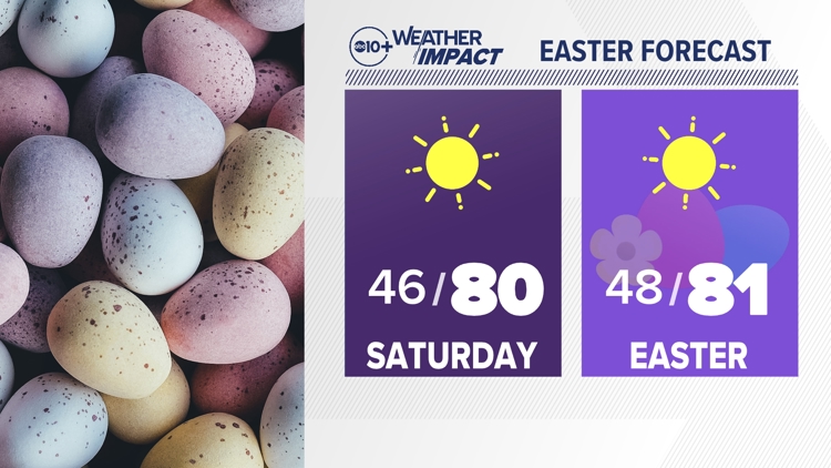 Jimmy Lee Rupe identified in Modesto police shooting | abc10.com