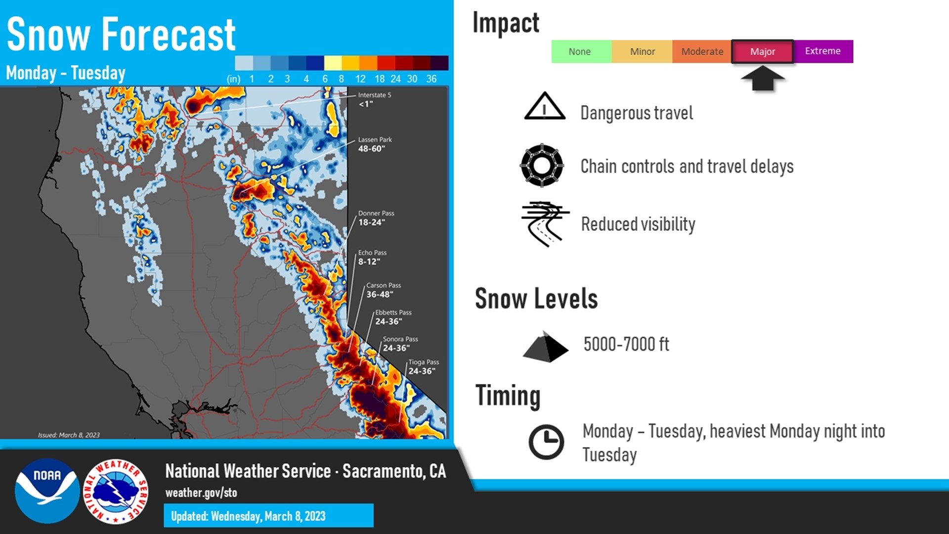 California's 2nd snowiest season on record may not be far away | abc10.com