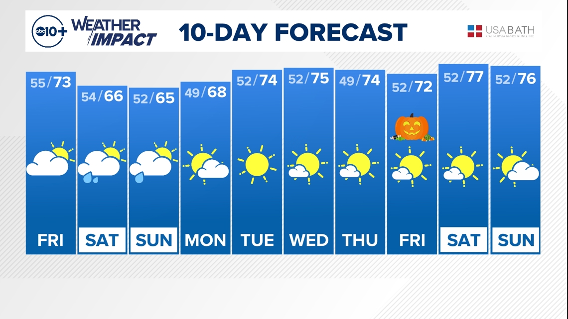 Newsom launches 'Patriot Shop' with Trump parody merch | abc10.com