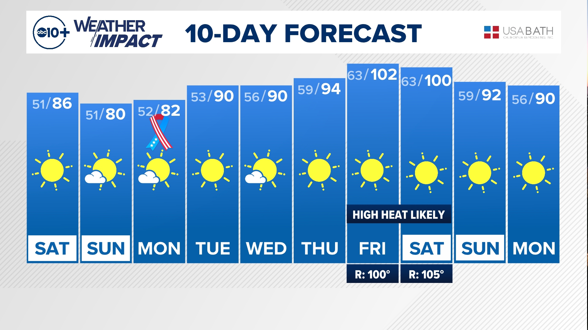 Point Fire Sonoma: Maps, evacuations and updates near Healdsburg ...