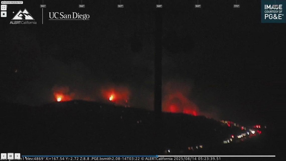King Fire sparks to 400 acres near Grapevine | abc10.com