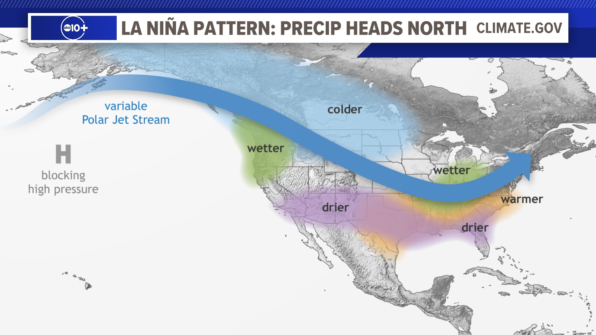 La Nina Update: What to expect for California weather | abc10.com