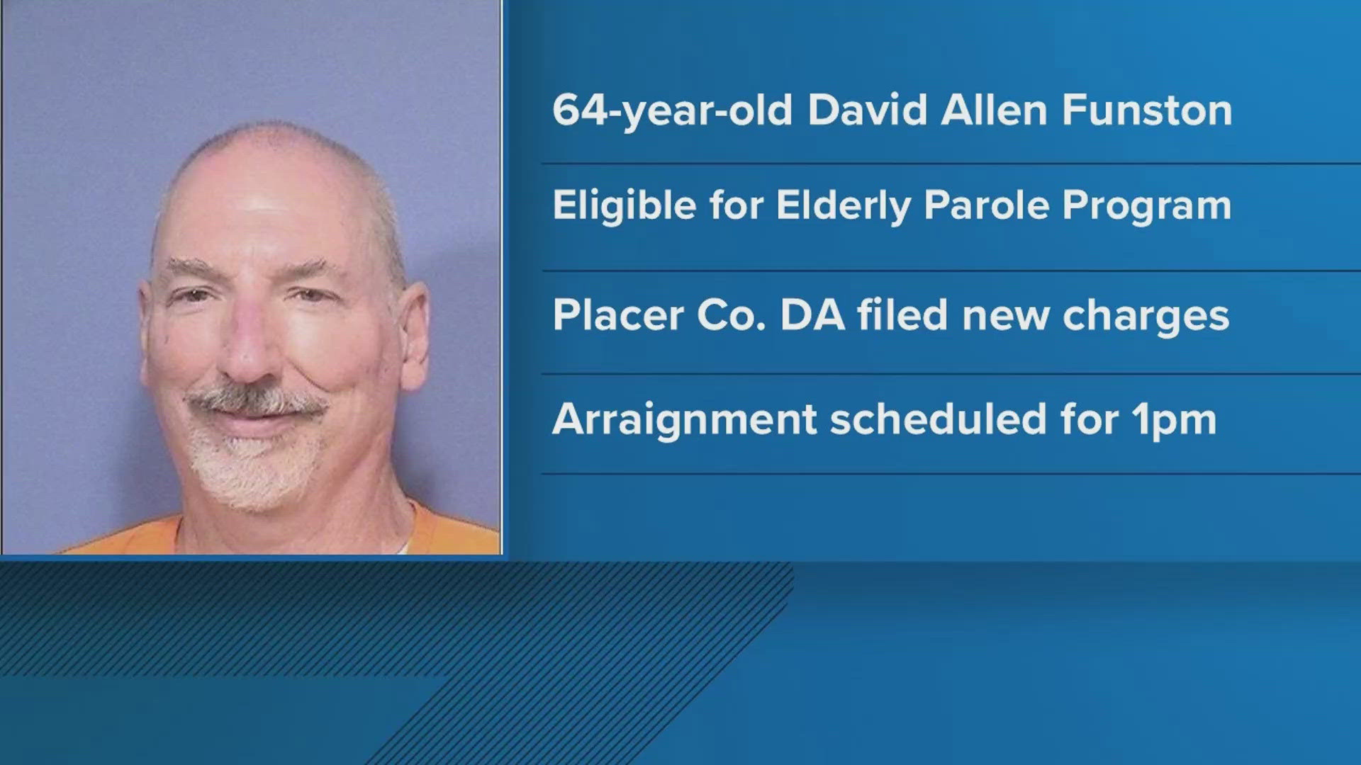 Convicted child molester David Allen Funston due in court after new ...