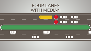 California laws: When can you pass a school bus? | abc10.com