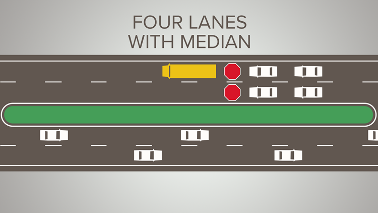 California laws: When can you pass a school bus? | abc10.com