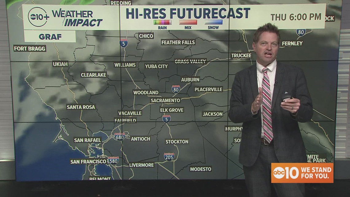 Weekend Forecast: Rain on Friday then dry for a few days | Weather ...