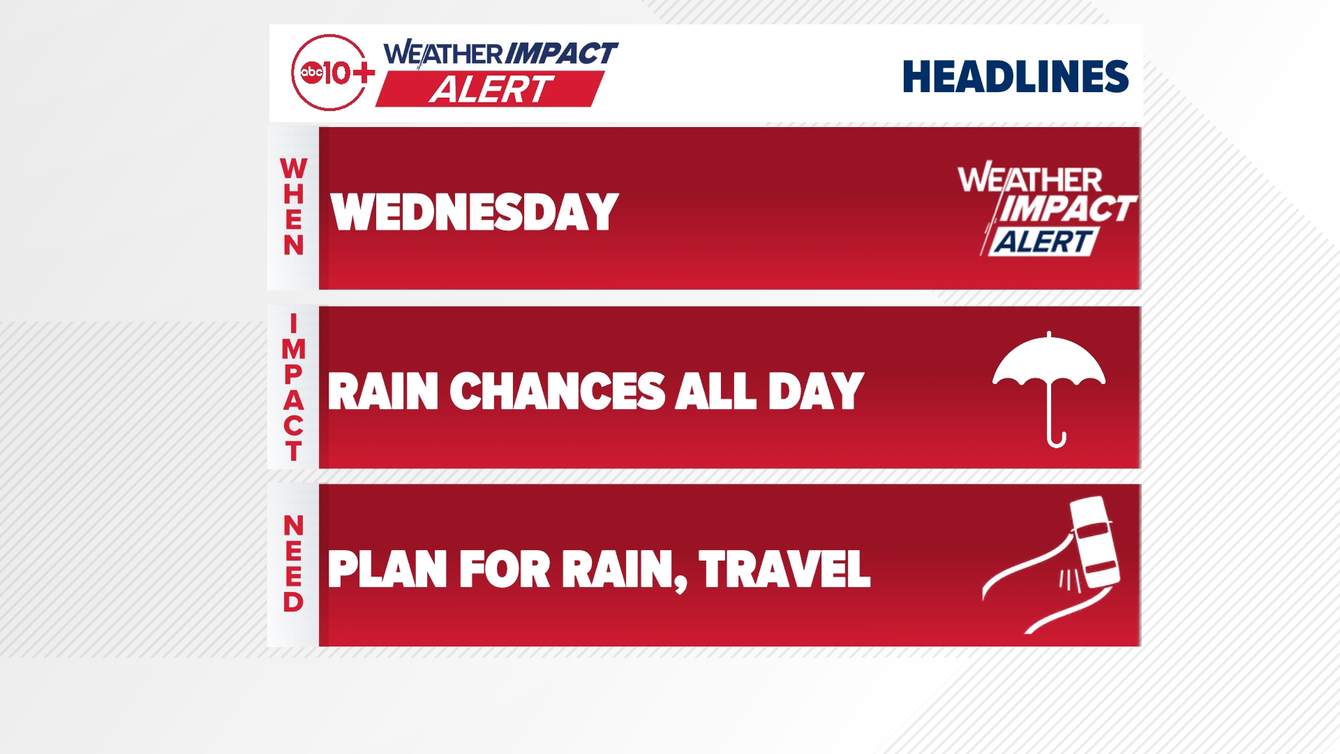 The story of the Yuba County Five: Disappearance, investigation | abc10.com