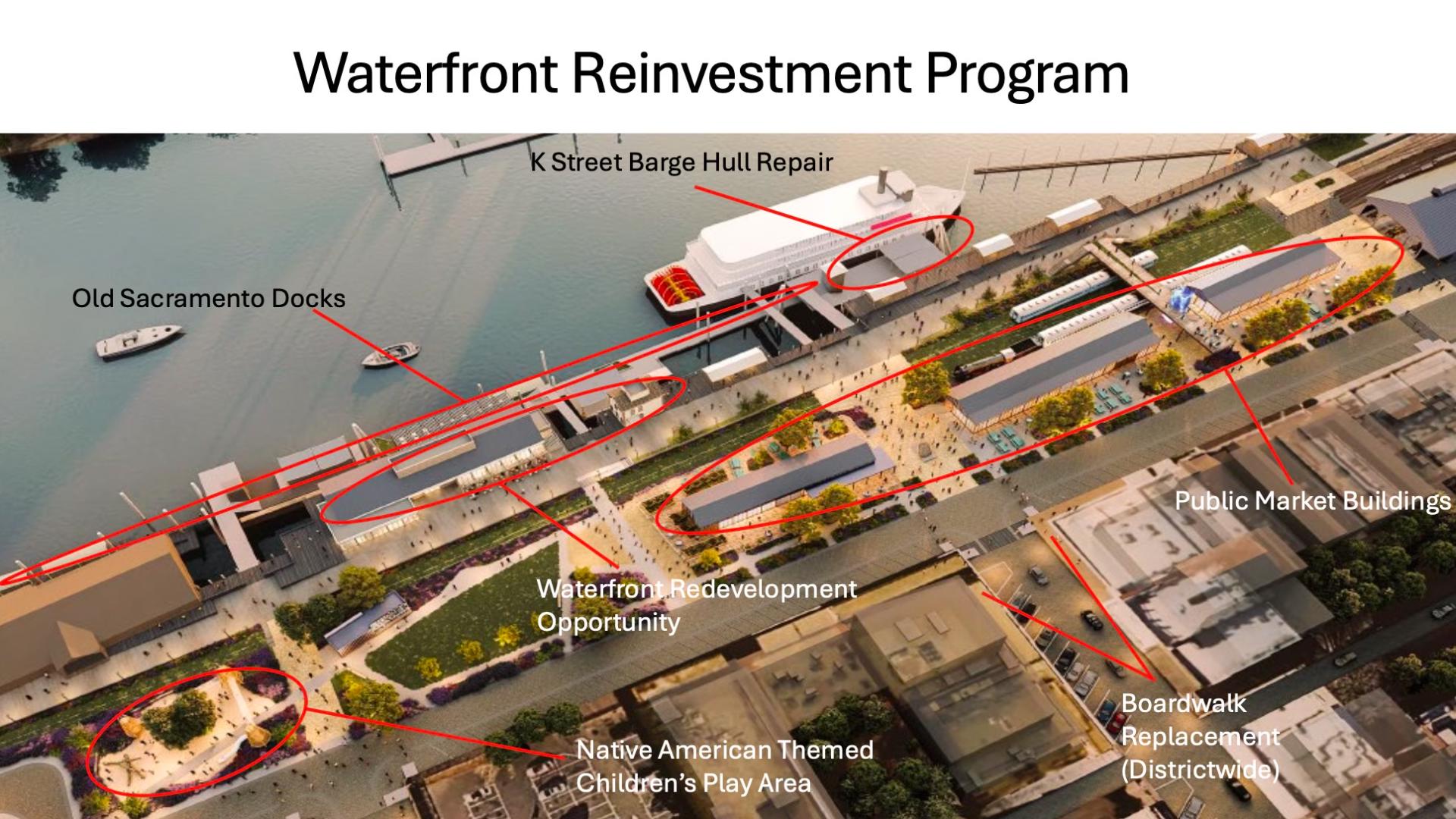 $46M Old Sacramento Waterfront revitalization plan: What's in it ...