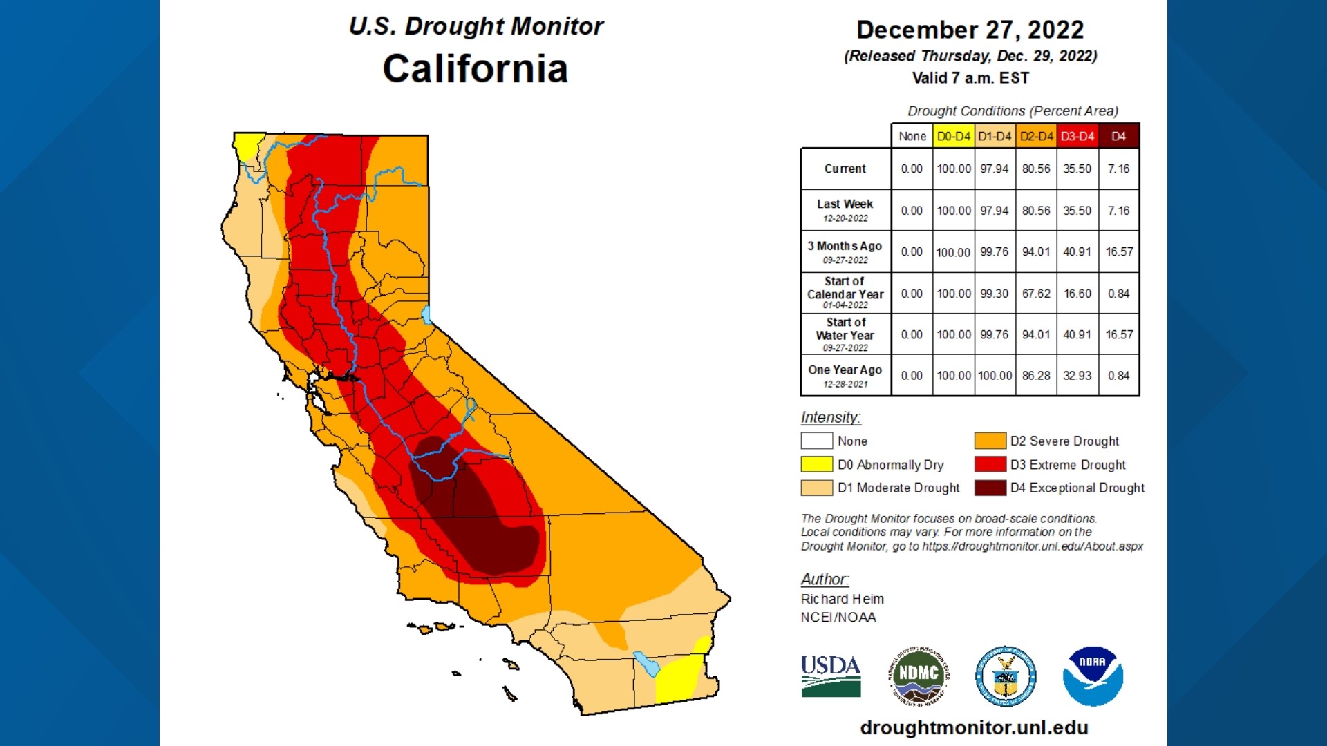 California Drought: Extreme drought virtually gone in California ...