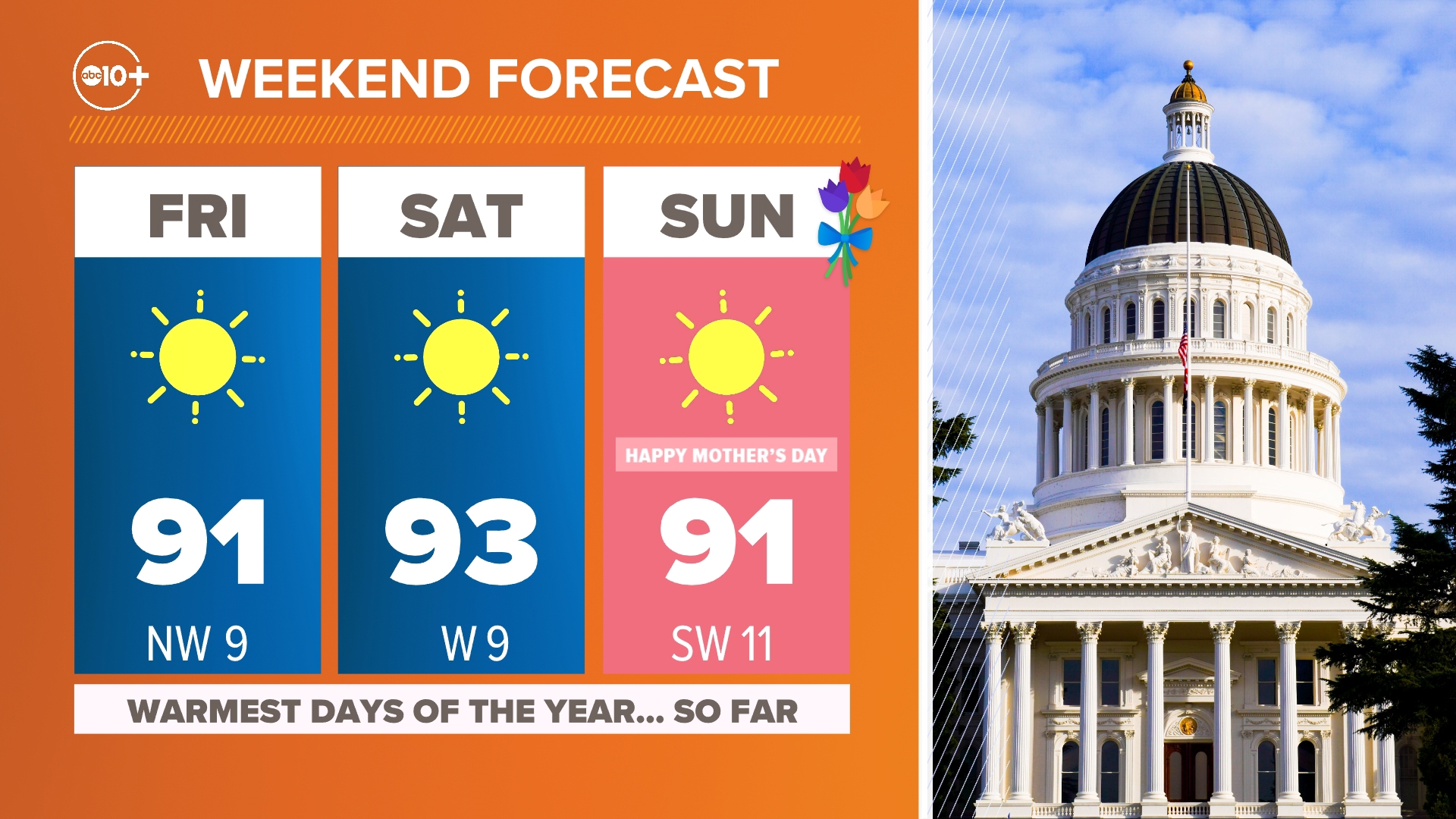 Forbidden ruins of Folsom's past | Bartell's Backroads | abc10.com