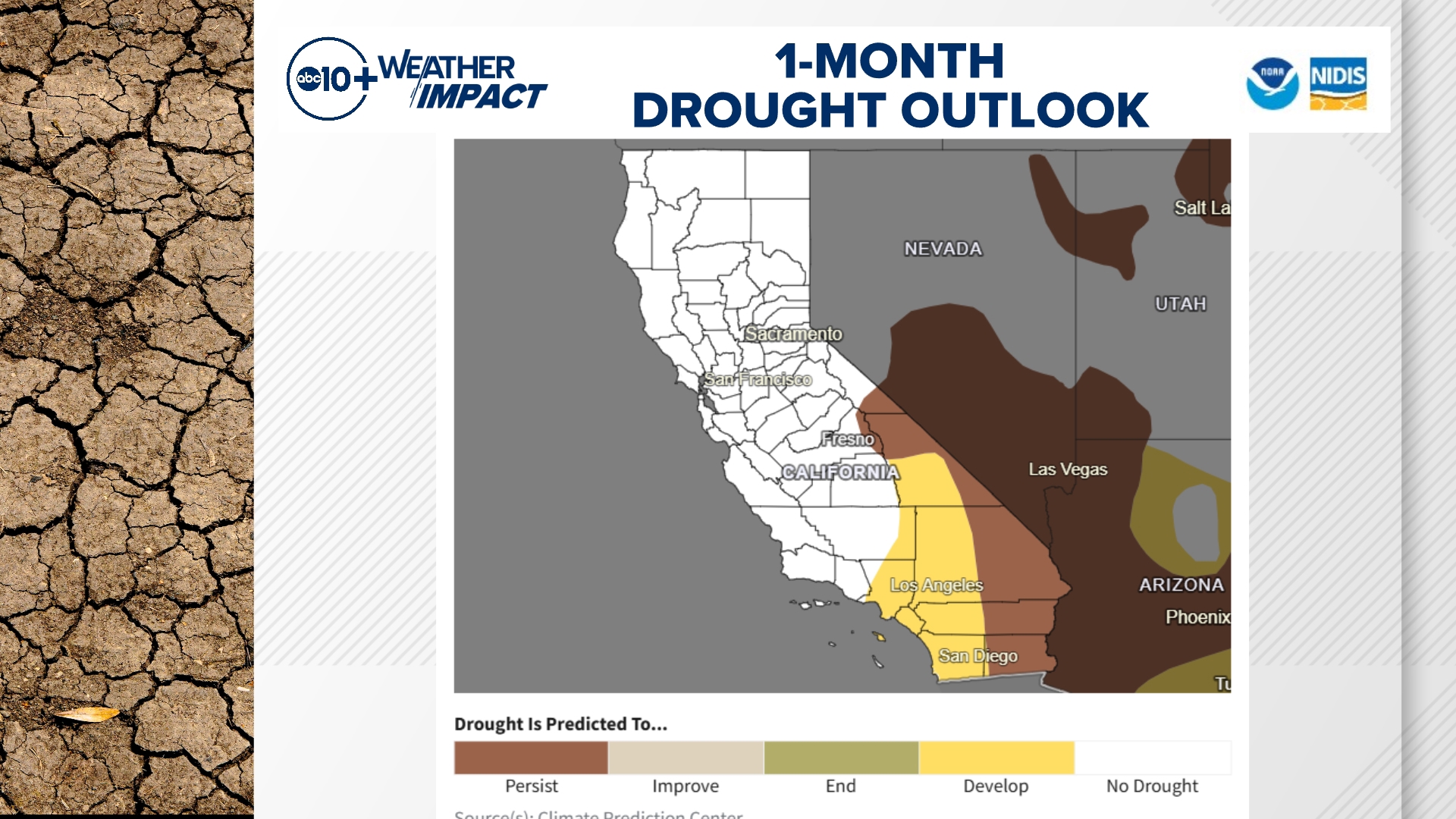 Southern California drought worsens amid lack of rain | abc10.com
