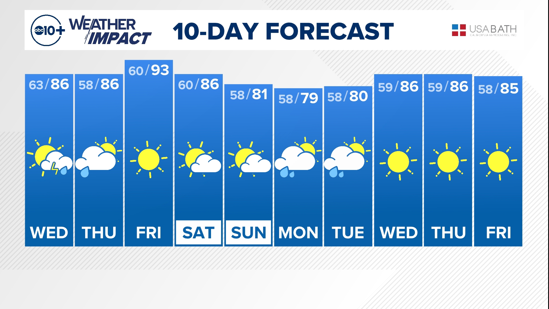 Point Fire Sonoma: Maps, evacuations and updates near Healdsburg ...