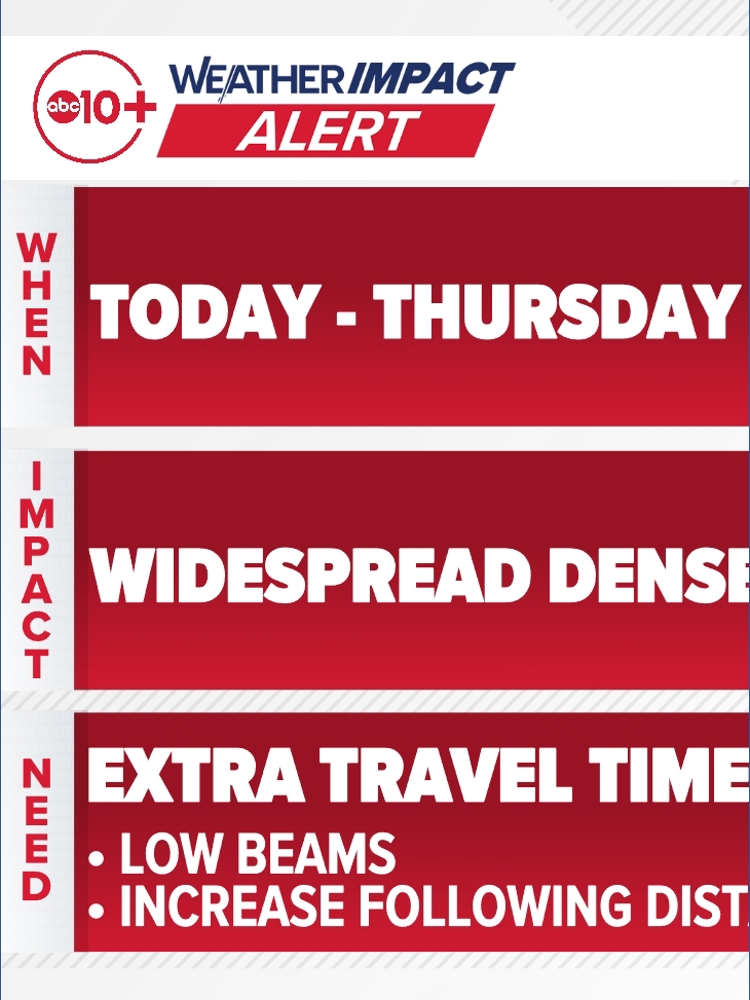 Widespread dense fog continues Wednesday & Thursday | Weather Impact ...