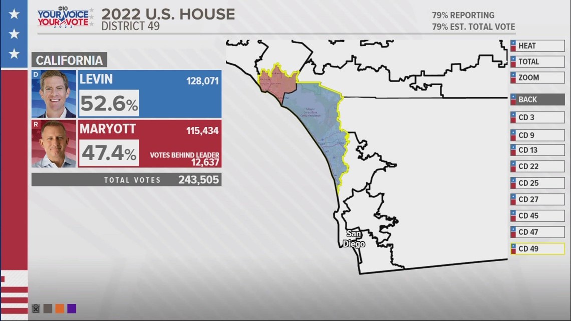 California Democrats and Republicans in U.S. Congress races still neck ...