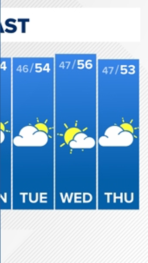 Explore the Mysteries of the Oregon Vortex | abc10.com