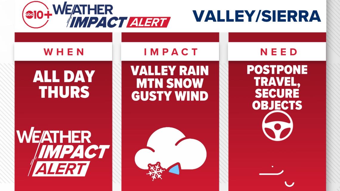 California Winter Storm: Northern California to see impact Wednesday ...