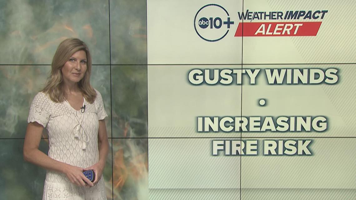 Extended Weather | Gusty winds and fire danger | abc10.com