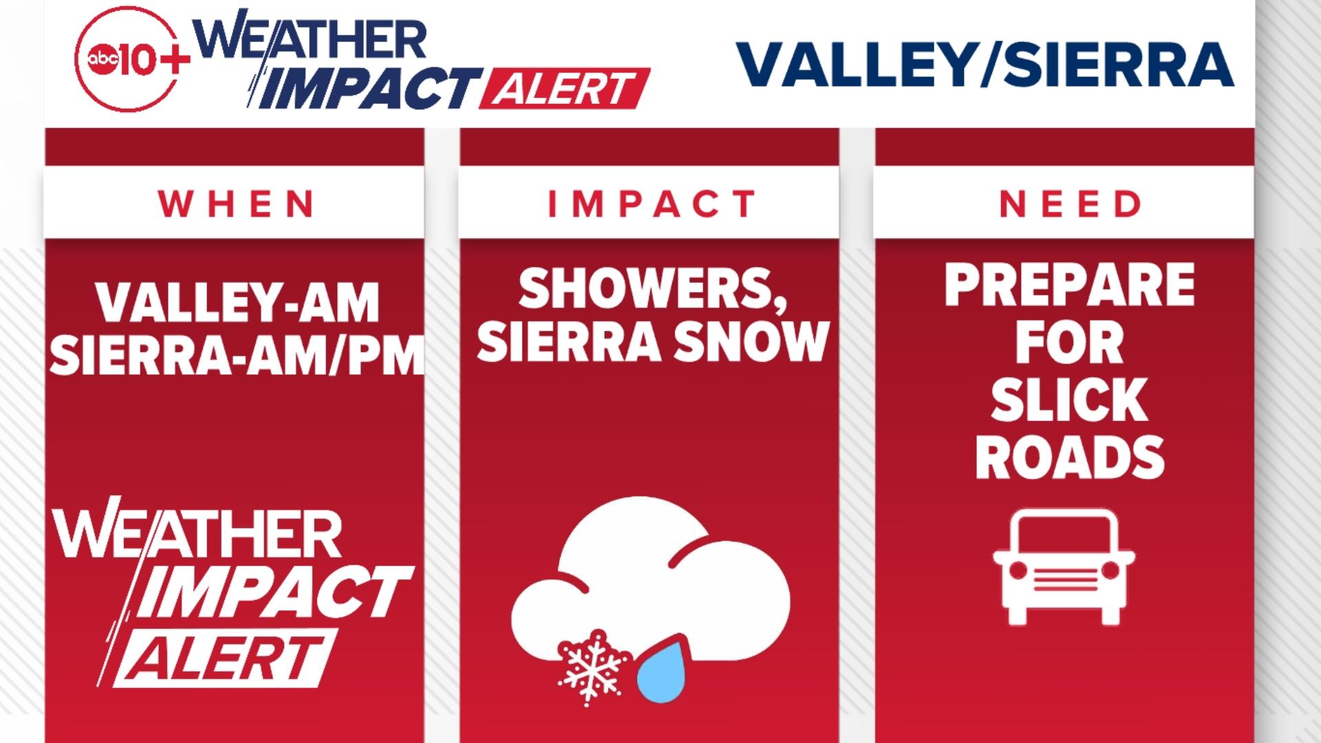 Advertise With ABC10 KXTV | Sacramento, California | abc10.com