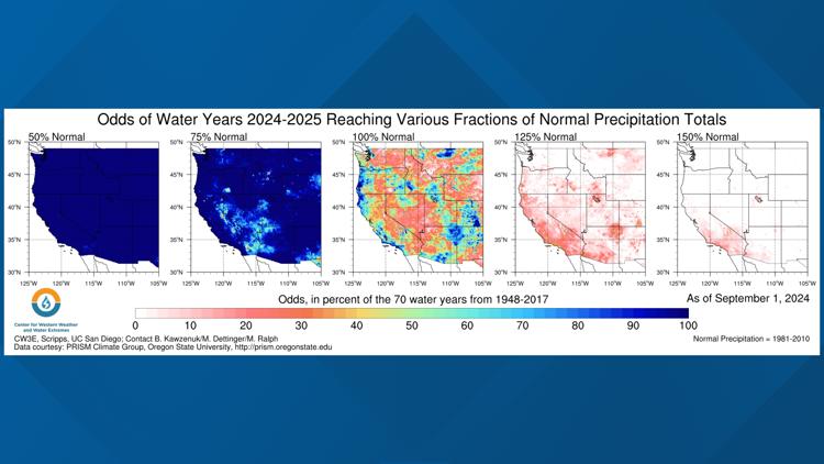 2024-25 water year: What it could look like | abc10.com
