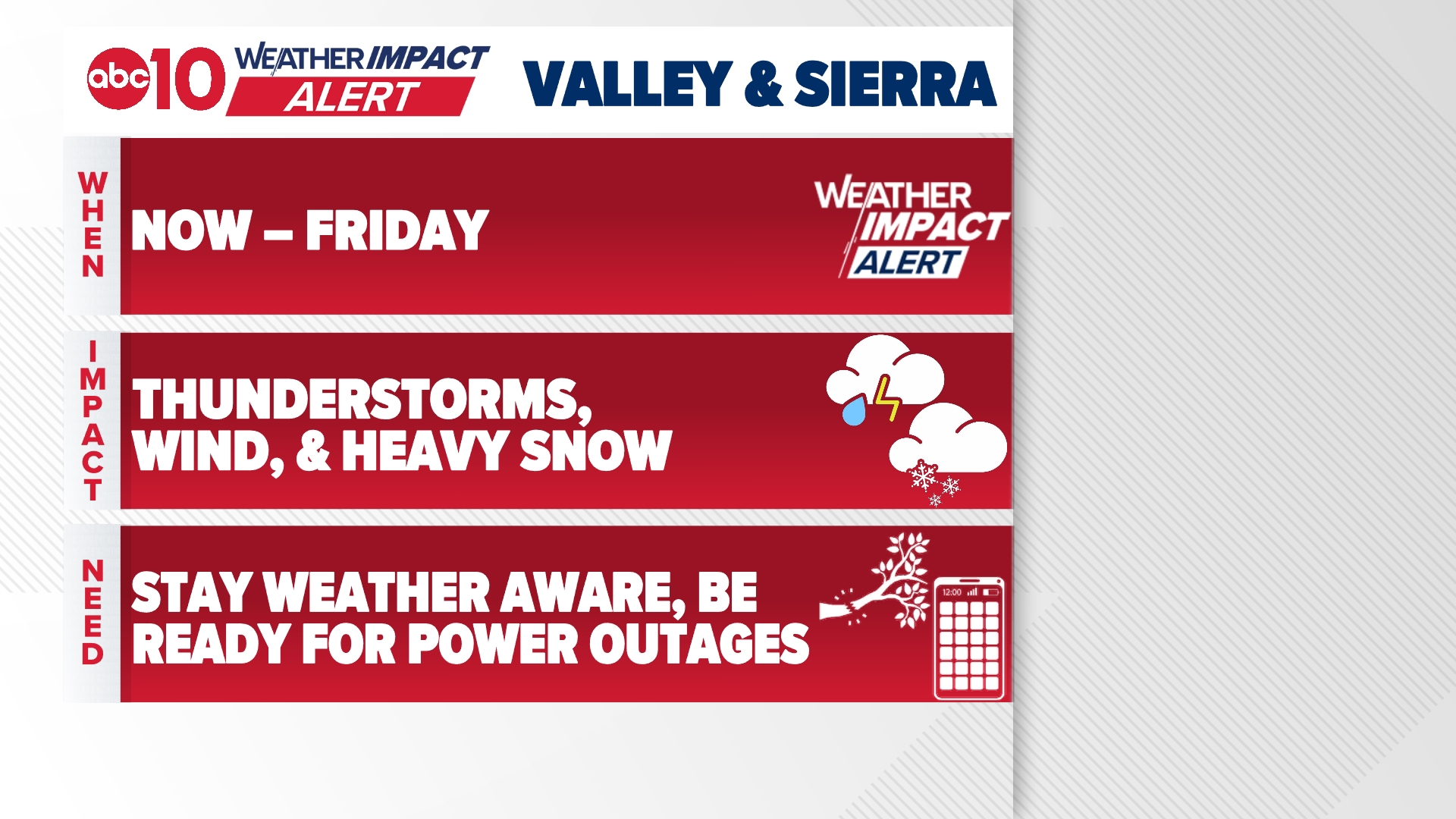 Live Radar: Tracking California's atmospheric river storm | abc10.com