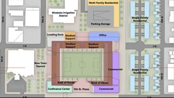 Modesto chooses downtown site for new USL stadium | What to know ...