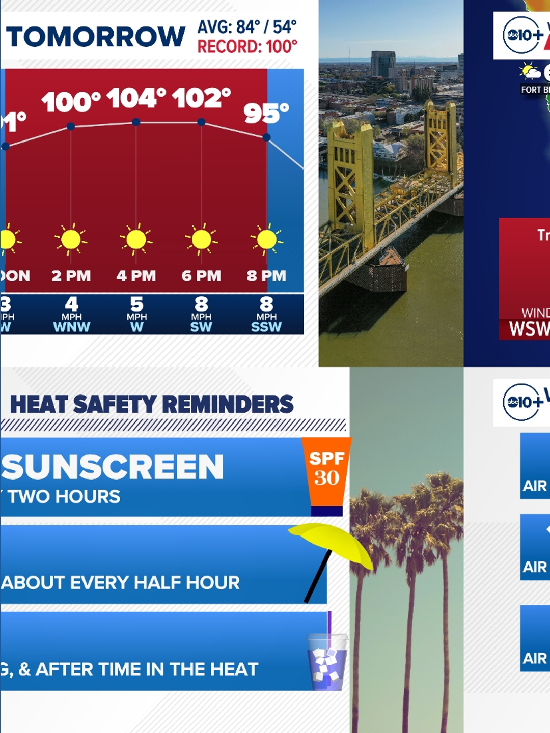 Heat wave hits Sacramento at the end of this week | Weather Update ...