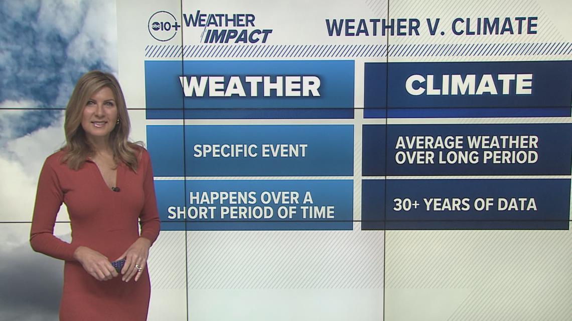 Here's the difference between weather and climate | ABC10 Weather ...