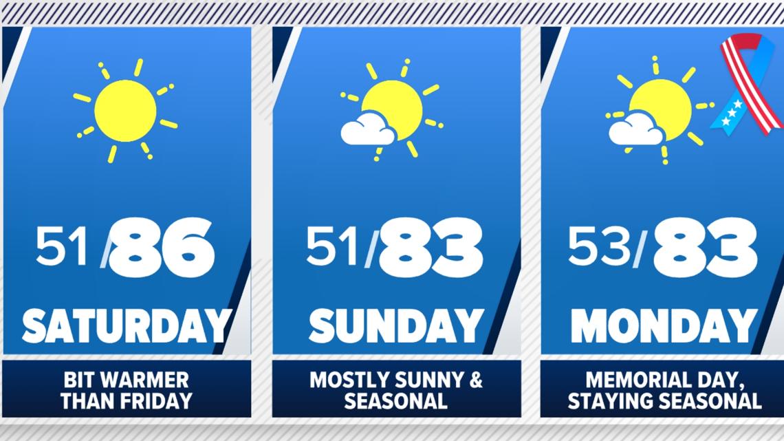 10 things to know about the new 279 area code "overlay" for the 916 ...