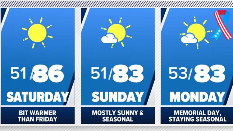 Jeremy Styles: Rocklin deadly road rage victim identified | abc10.com