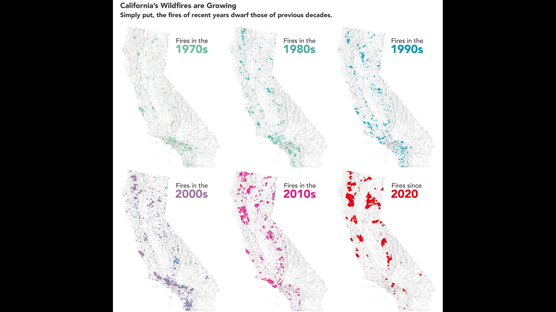 Red Flag Warning: PDS, explained | abc10.com