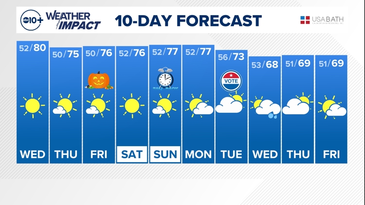The difference between UC and CSU colleges in California | UC vs CSU ...