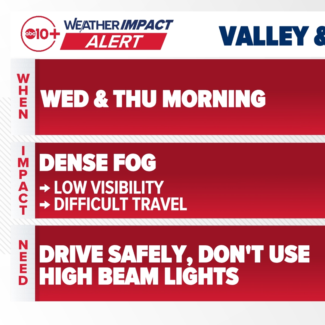 Widespread dense fog continues Wednesday & Thursday | Weather Impact ...