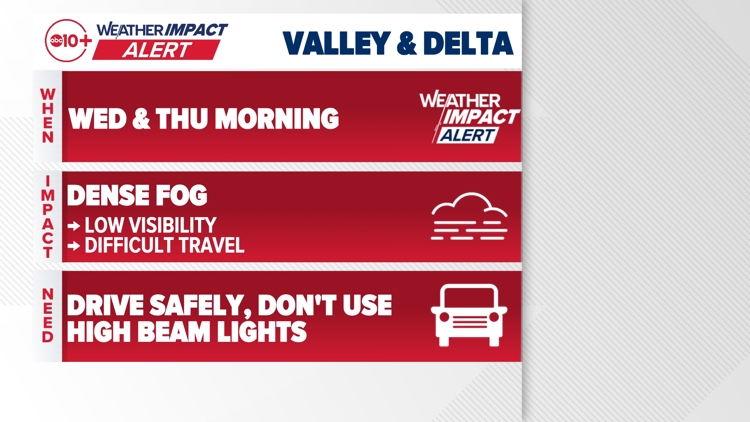 Widespread dense fog continues Wednesday & Thursday | Weather Impact ...