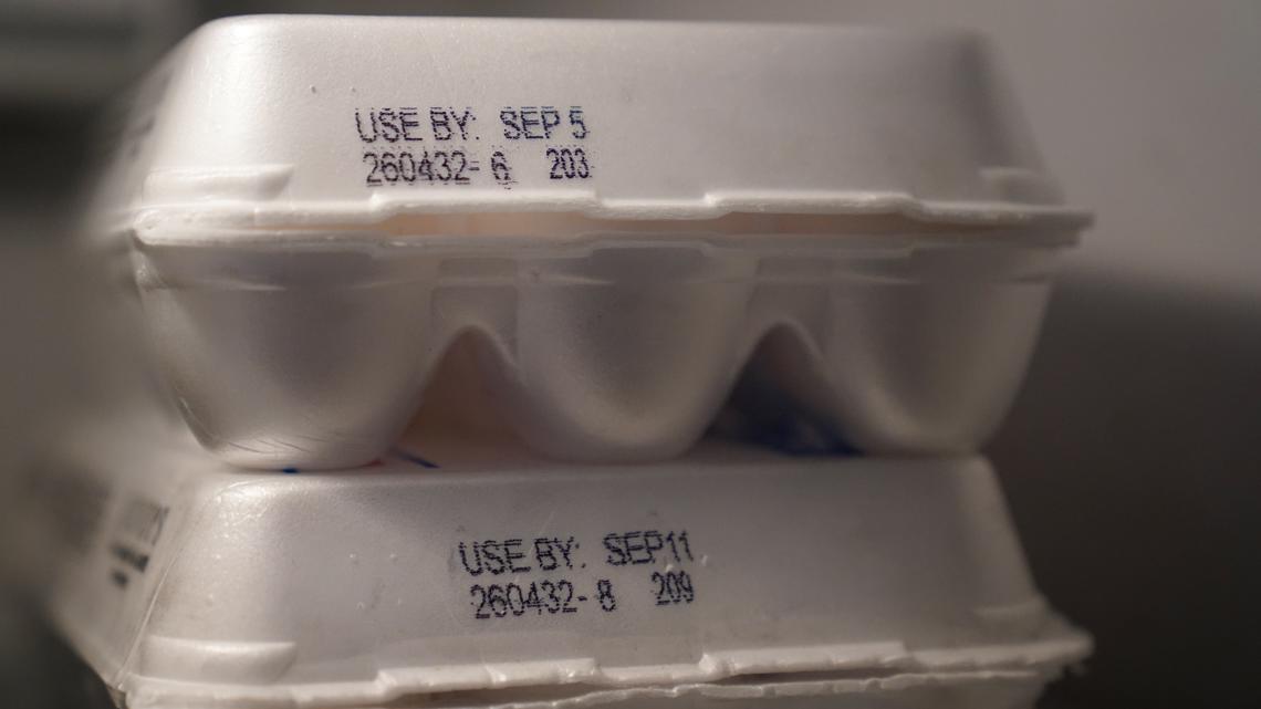 CA looks to end guessing game around food expiration dates | abc10.com