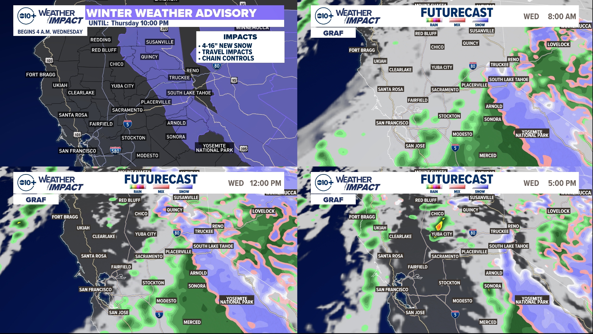 Sacramento Weather: Snow to impact Sierra travel midweek | abc10.com