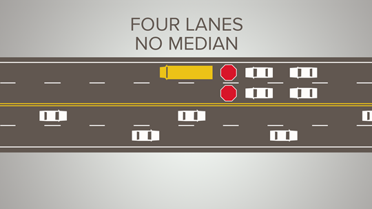 California laws: When can you pass a school bus? | abc10.com