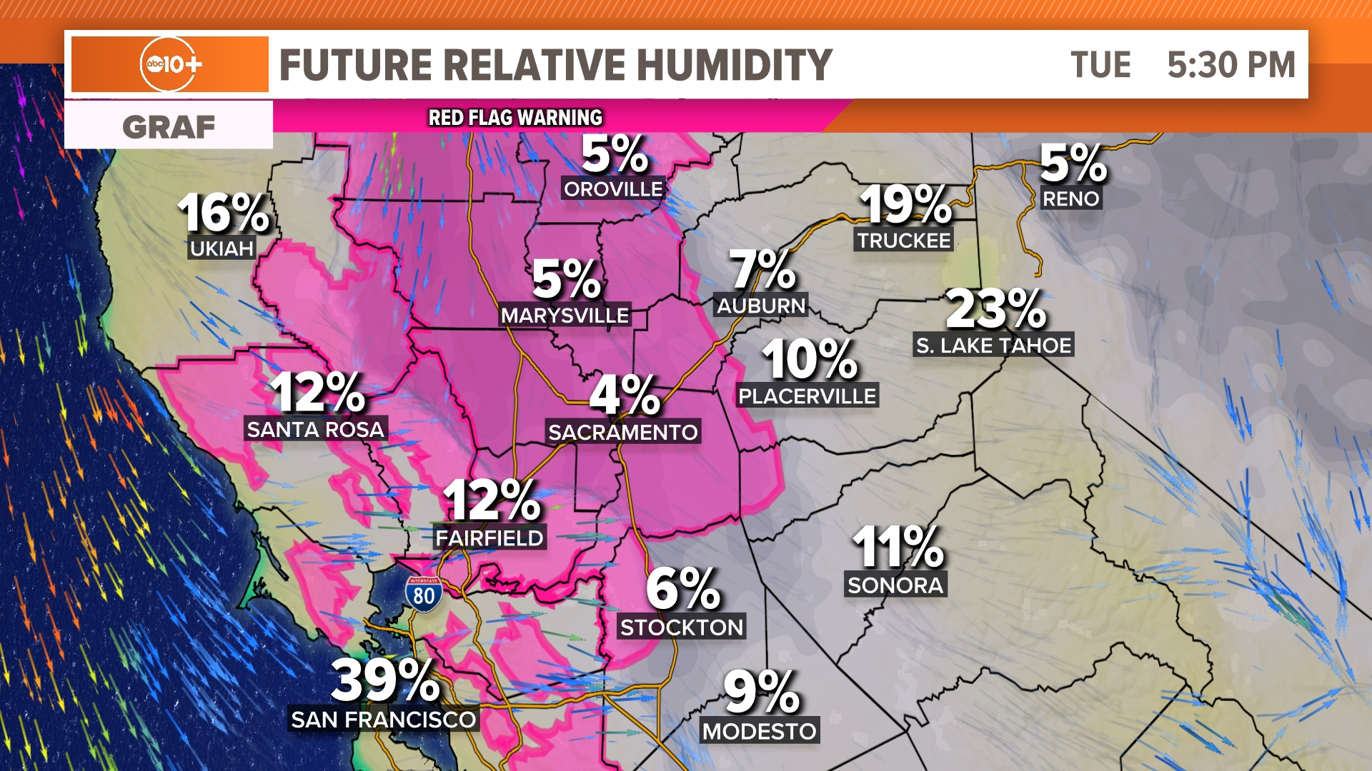 How long will the Northern California heat wave last for? | abc10.com