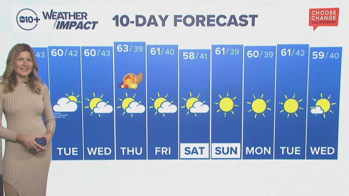 California Weather | Fog lingers in Central Valley as holiday travel ...