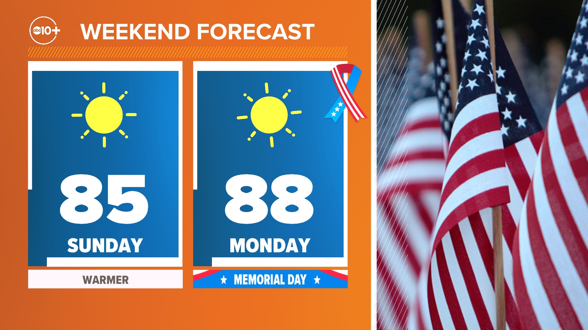 Stockton News | Stockton, California | abc10.com | abc10.com