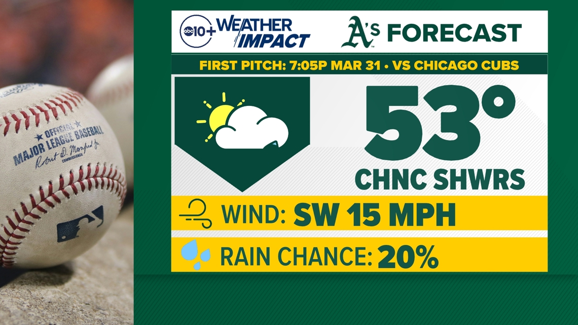 The A's | Athletics Pro Baseball News | abc10.com
