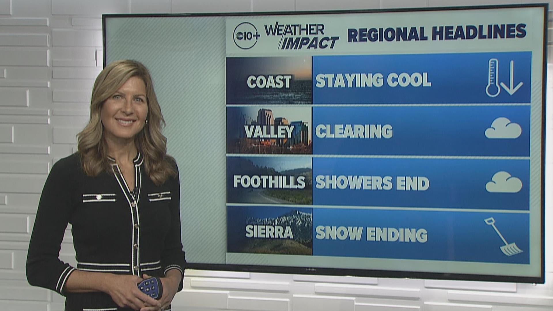 Sierra snow forecast and Northern California fall storm update | abc10.com