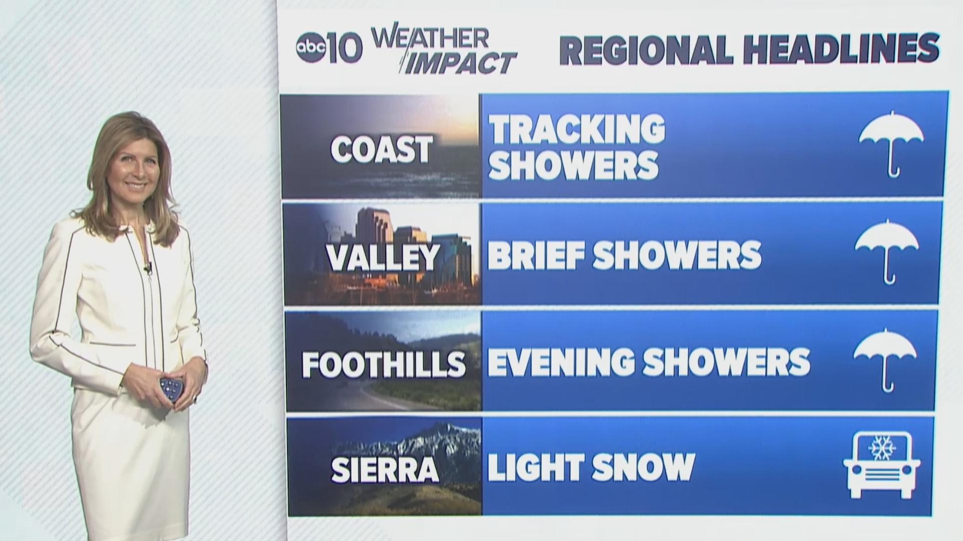 California Weather | Tuesday night rain and snow | abc10.com